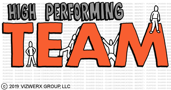 Building a High-Performance Team: A Frontline Festival - Let's Grow Leaders Building a High-Performance Team: A Frontline Festival - Let's Grow Leaders