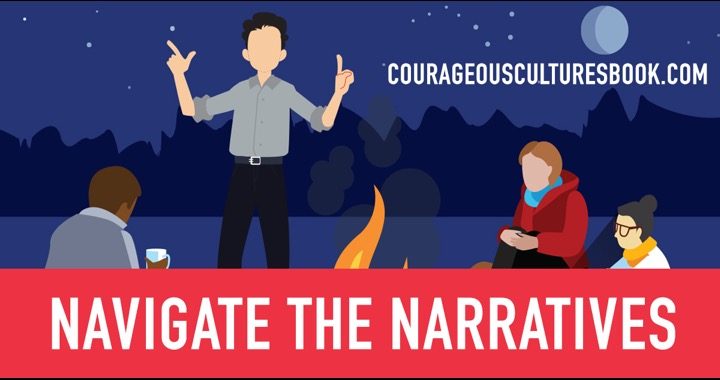 How to Help Your Team Navigate Their Concerns About Culture Change ...