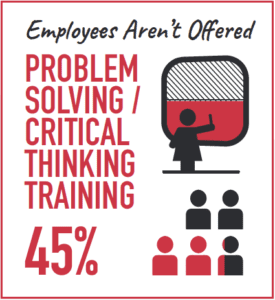 Psychological Safety: Why People Don't Speak Up at Work