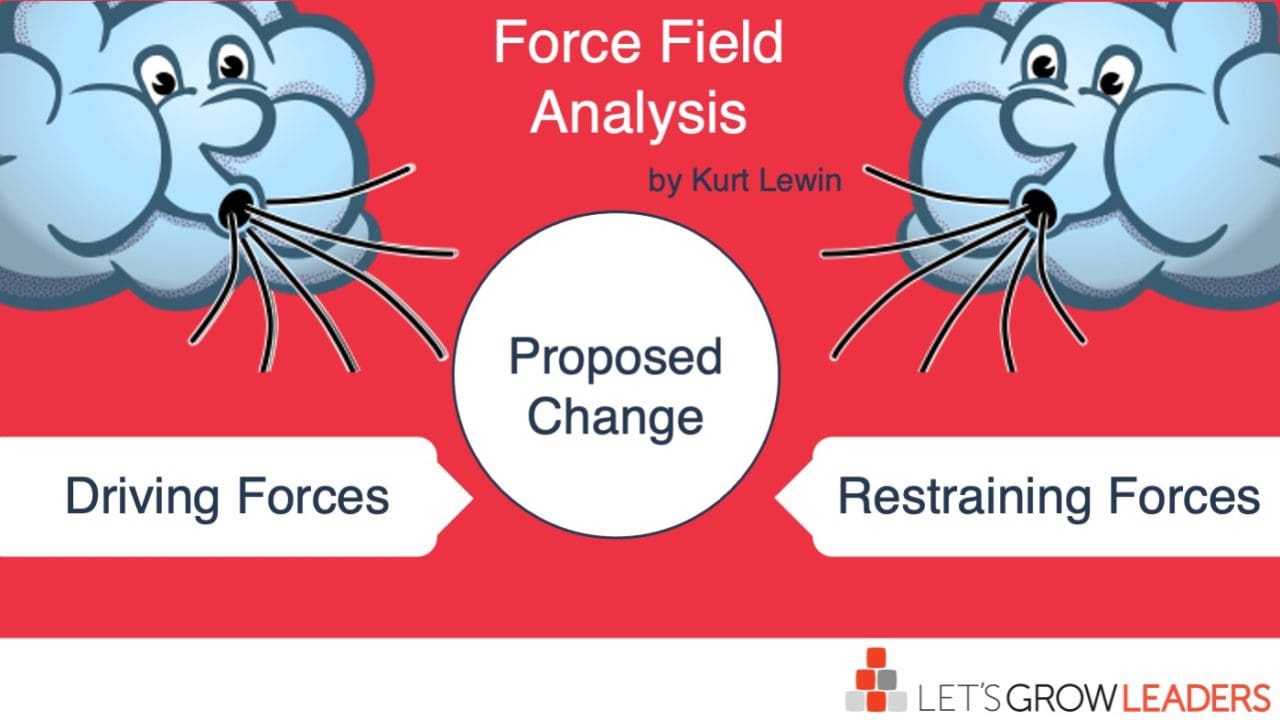 Lead Through Change: How to Guide Your Team to Success
